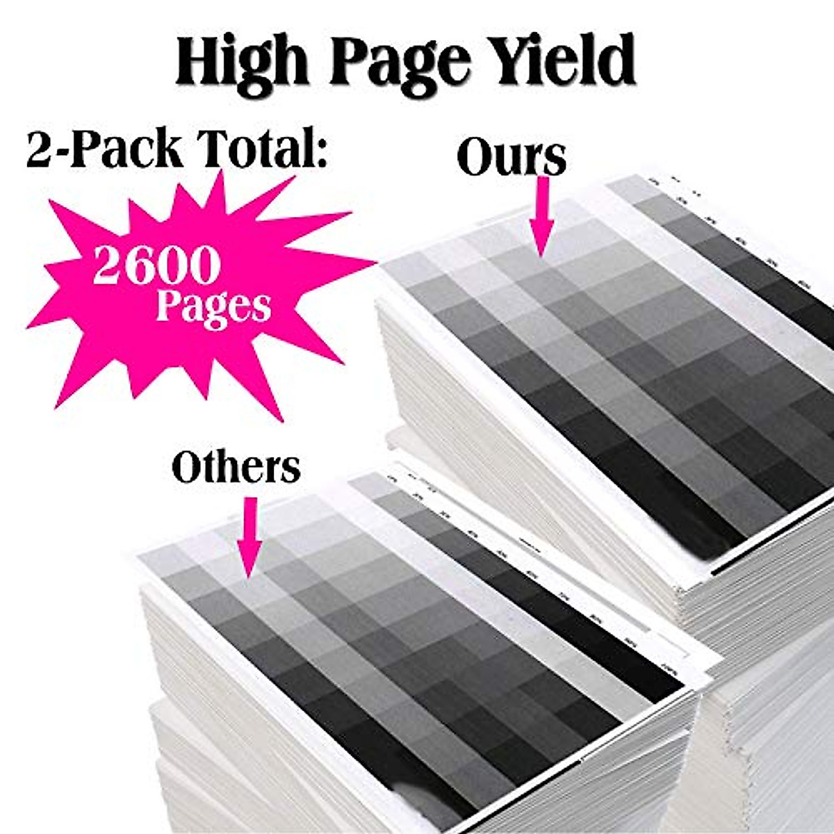 2-Pack Black Compatible Toner Cartridge Replacement for Brother TN223BK TN 223 TN-223 for HL-L3210CW HL-L3230CDW HL-L3270CDW HL-L3290CDW MFC-L3710CW DCP-L3550CDW,Sold by MitoColor