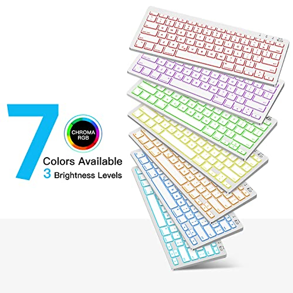 Emetok Bluetooth Keyboard for Mac [7-Colors Backlit, Aluminum Base], Ultra Slim Rechargeable Bluetooth 5.1 Keyboard [Upgraded Scissor Keys] for MacBook Air/Pro, iMac, iMac Pro, Mac Mini/Pro, Silver