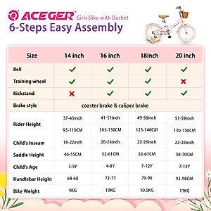 ACEGER Girls Bike with Basket, Kids Bicycle for 3-13 Years, Included Coaster Brake & Caliper Brake, 14 16 18 Inch with Training Wheels, 20 Inch with Kickstand but no Training Wheels