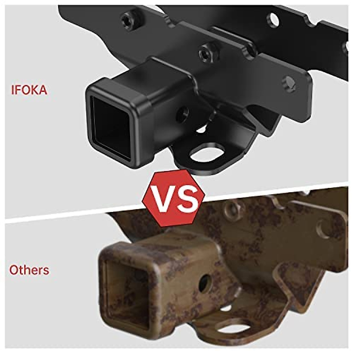 IFOKA 2 Inch Rear Bumper Tow Trailer Hitch Receiver Kit Compatible with Jeep Wrangler (Fit 18-22 JL (Not for JK))