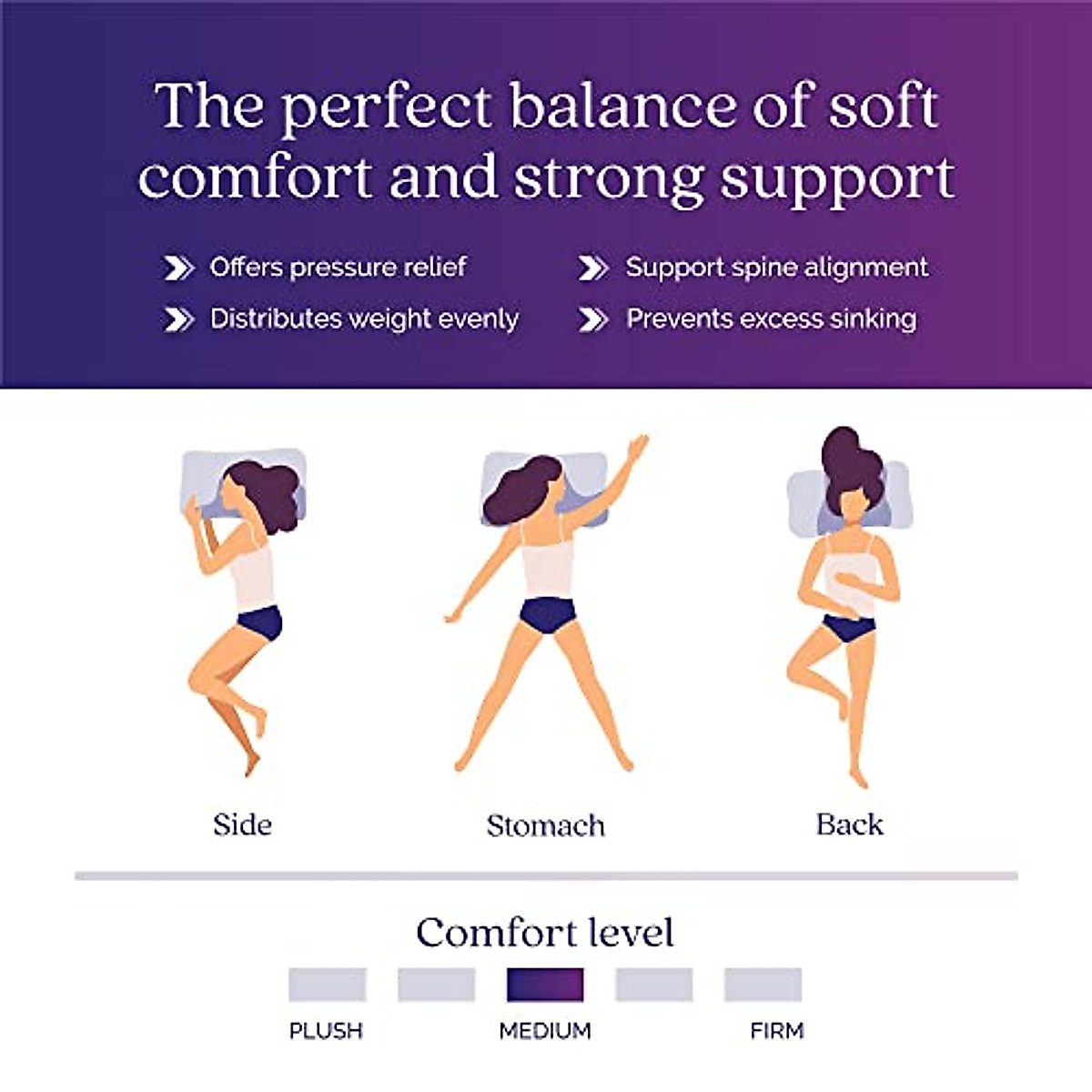 Signature Sleep Tranquility 6 Inch 2-Sided Reversible Bonnell Spring Coil Mattress, Full Size, GreenGuard Gold Certified, White