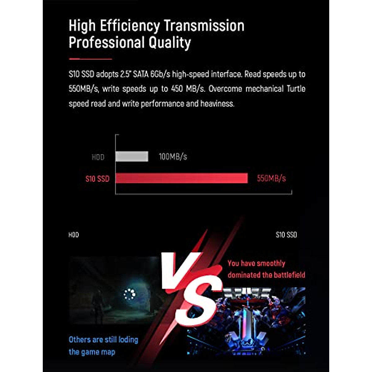 AirDisk 240GB SSD, 2.5 Inch/7mm SATA III 6Gb/s, 3D NAND Flash Memory Internal SSD, Speeds up to 550 MB/s Read, up to 450MB/s Write, Performance Boost Internal Solid State Drive for PC/Computer/Laptop