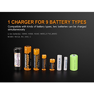 EdisonBright Fenix are-A2 Smart Battery Charger for 21700/18650/16340 BBX5 Battery Carry case