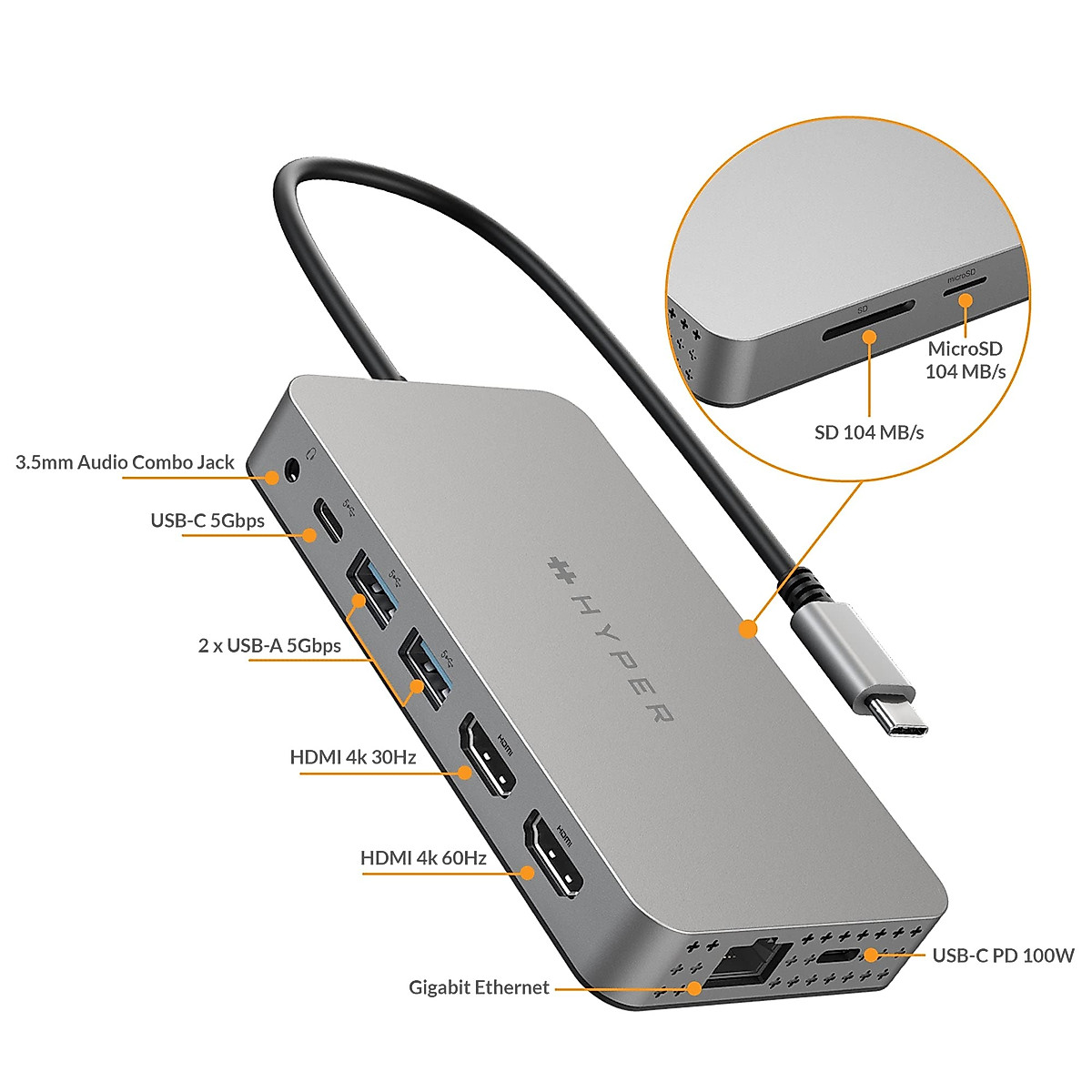 HyperDrive M1 M2 MacBook Pro USB C Hub - 10-in-1 USB Hub Dual 4K HDMI, Ethernet, USB-A, USB C Adapter