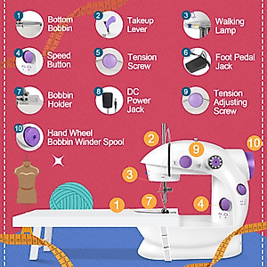 Portable Sewing Machine with Extension Table and Light,Mini Handheld Sewing Machine with Upgraded,Two Threads Double Speed Double Switches,Easy to Use for Kids,Beginners and DIY