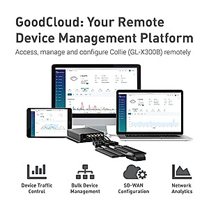 GL-X300B (Collie) 4G LTE VPN Industrial Wireless Gateway, External Full-Band 4G Antennas, Hardware Watchdog, at Command, DNS Encryption, 2.4GHz ONLY