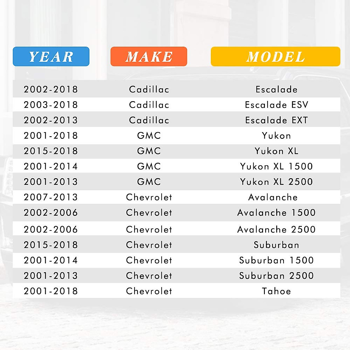 Spare Tire 924-517 Hoist Carrier Assembly Compatible with Chevy, Cadillac & GMC SUVs Escalade, Avalanche 1500, 2500, Suburban, Tahoe, Yukon, Yukon XL Replaces 924517, 22968178, 25974845, 15204233