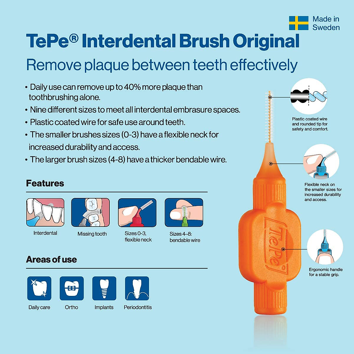 TePe® Implant Care Kit