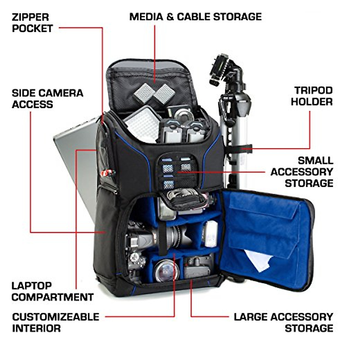 USA GEAR DSLR Camera Backpack Case - 15.6 inch Laptop Compartment, Padded Custom Dividers, Tripod Holder, Rain Cover, Long-Lasting Durability and Storage Pockets - Compatible with Many DSLRs (Blue)