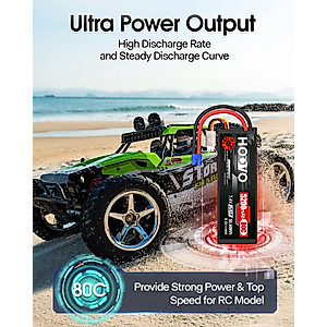 HOOVO 7.4V 5200mAh 80C 2S Lipo Battery Hard Case with EC3 Plug for Popular RC Car RC Helicopter Quadcopter UAV Drone FPV Tracxas Slash Buggy Team Associated(2 Packs)