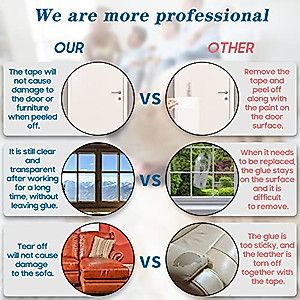 Door Protector from Dog Scratching, Clear Heavy Duty Flexible Door Claw Shield, Anti-Scratch Guard for Furniture, Window, Wall – cat Scratch Furniture Protector - (118in X 8.3in)