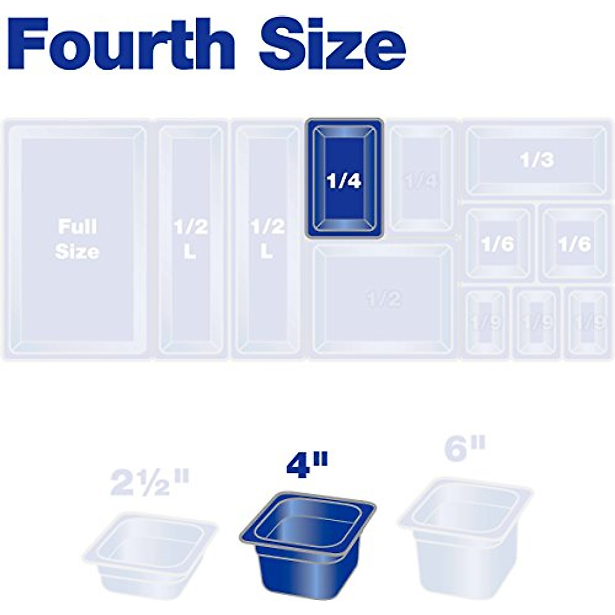 Carlisle FoodService Products Storplus Food Storage Container Food Pan, Chafing Pan for Catering, Buffets, Restaurants, Polycarbonate (Pc), 1/4 Size 4 Inches Deep, Clear, (Pack of 6)