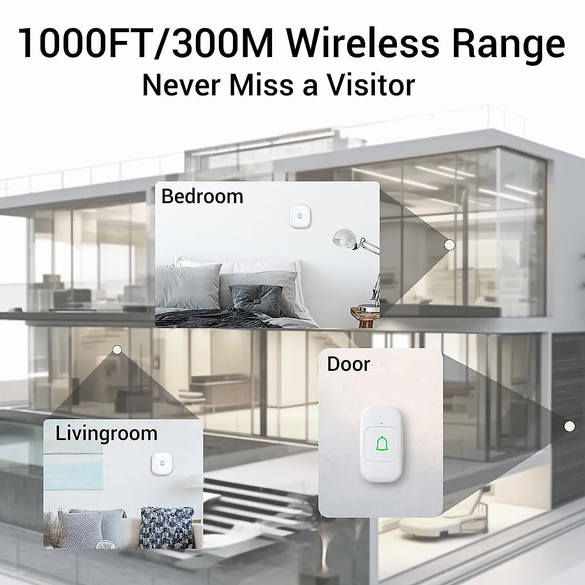 DoorKit Classroom Wireless Doorbell with 1000 Feet IP66 Waterproof Doorbell Chime 115 dB 7 Levels Adjustable Volume Door Bell Ringer Wireless 32 Melodies and LED Flashing for Home Bedroom Office