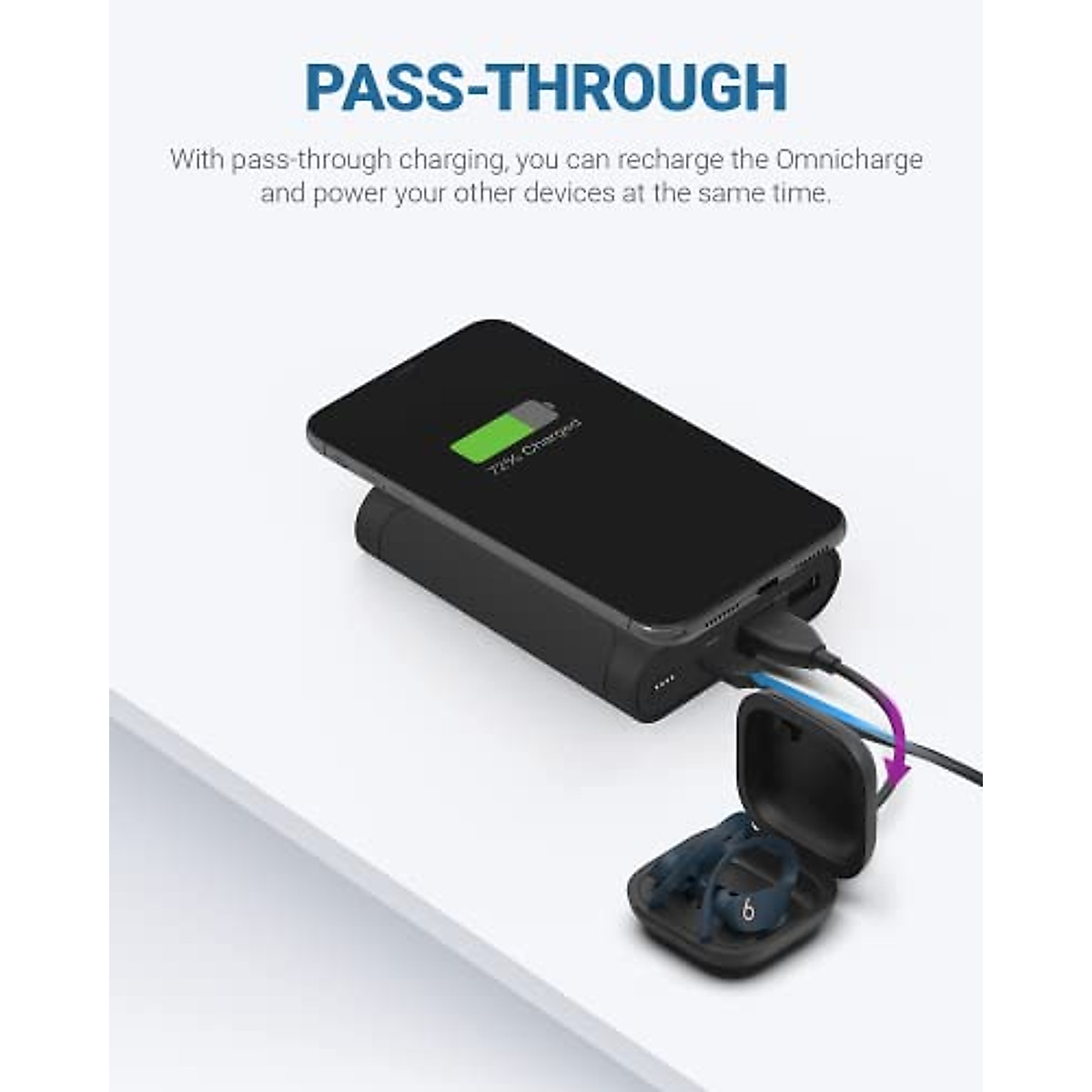 Omni Mobile 12,800 Laptop Power Bank with USB-C | Battery Pack for Laptops, Tablets, Cameras, Smartphones, iPhone, Samsung Galaxy and Other Smart Devices