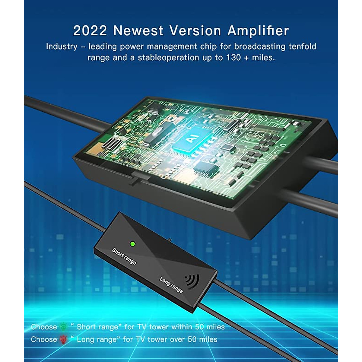 TV Antenna, HDTV Indoor Digital TV Antenna 130 Miles Range Support 4K HD Free Local Channels and All Television -10ft High Performance Coax Cable