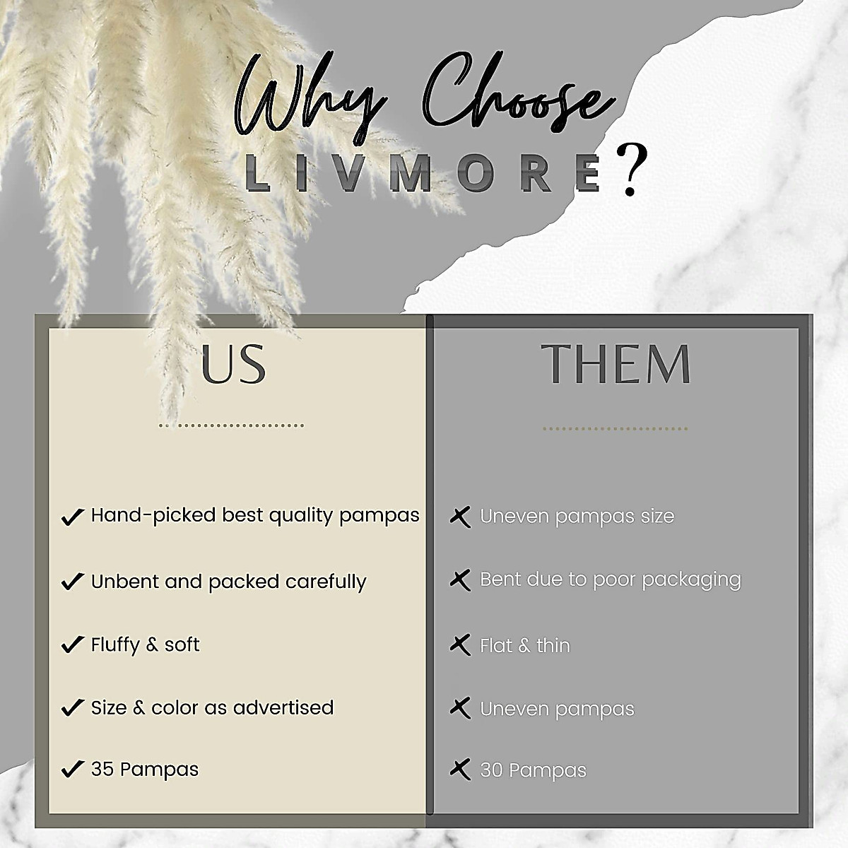 Livmore White Pampas Grass 35 Pcs, 19 inches/48cm Fluffy Natural Dried for Boho Wedding Centerpieces, Photography and Home Decor, Flower Arrangement Vase Fillers ,Kitchen and Garden Decorations