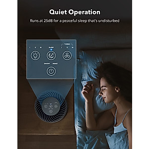 Air Purifier for Home Bedroom, True HEPA Air Purifiers for Small Room, Air Cleaners for Smoke Pollen Pet Hair Dander Dust Odor with 4 Fan Speeds, Sleep Mode, Night Light, Black