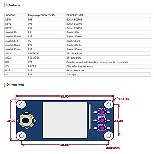 Waveshare 1.3inch IPS LCD Display HAT, Compatible with Raspberry Pi Zero/Zero W/Zero WH/4B/3B, 240x240 Pixels, SPI Interface