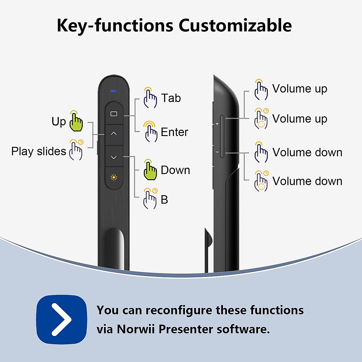 NORWII N27 Wireless Presenter with Laser Pointer Presentation Clicker, 330FT Long Contol Range Hyperlink Volume PowerPoint Clicker Presentation Remote Slide Advancer for Laptop Computer