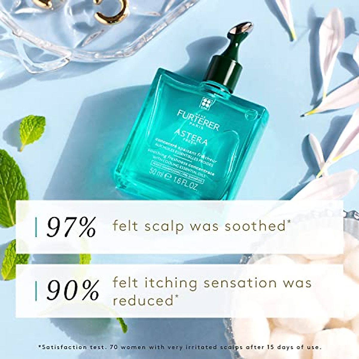 Rene Furterer Head Spa ASTERA Soothing Concentrate, Pre-Shampoo Soothing Scalp Treatment, - Soothe Sensitive Scalps - Mint & Eucalyptus - Paraben & Silicone-Free - 1.6 oz.