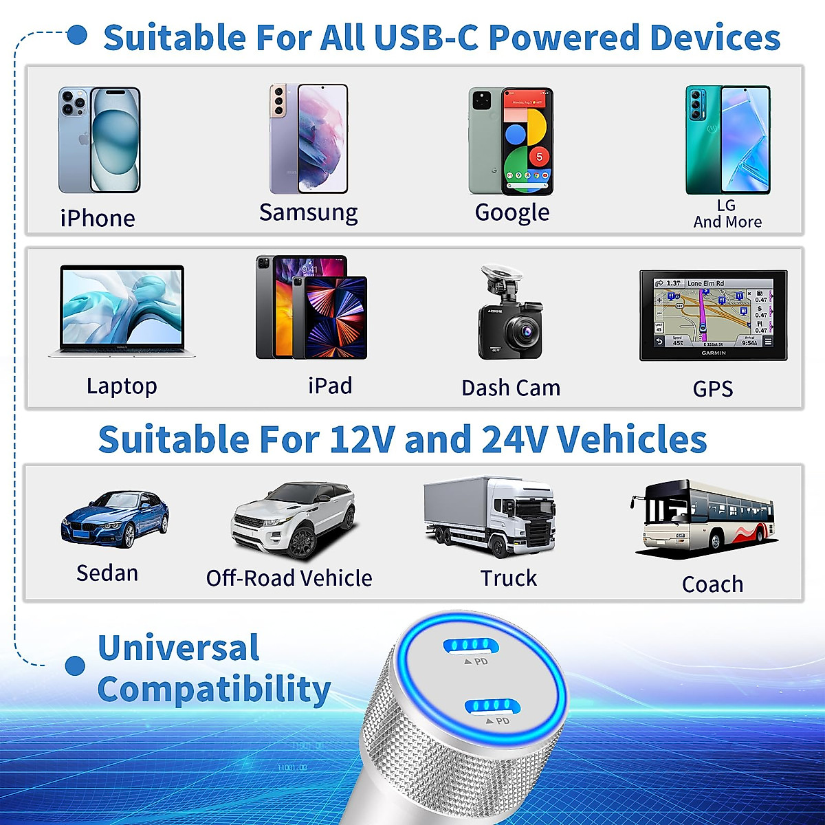 [Apple MFi Certified] iPhone 15 Car Charger Fast Charging, Rombica 72W Dual Type-C Power Cigarette Lighter Charger+USB-C Cable&Lightning Cable for iPhone 15 Plus/15 Pro/15 Pro Max/14/13/12/11/XS/iPad