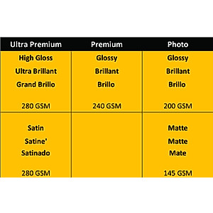 KODAK Photo Paper Gloss 4 X 6, 100 count, 52lb-200 g/m 2-8.5MIL (41180-1743327) Not compatible with Kodak Dock Printers.