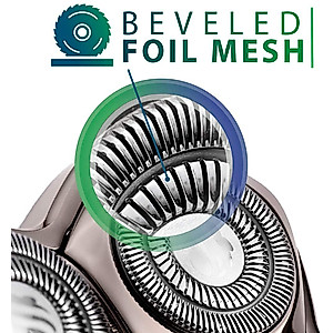 Shaver Pitbull Gold PRO Men’s Electric Head and Face Shaver - Electric Razor for Head and Face (USB Charger