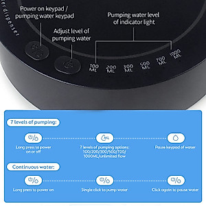 Desktop Water Bottle Dispenser, Water Dispenser for 5 Gallon Bottle, Bedside Water Dispenser 5 Gallon Water Dispenser Portable Water Dispenser for Home,Office,Outdoor(Dark Blue)