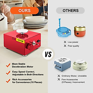 VEVOR 3 Turntables 30W Ceramic Wheel Forming Machine Adjustable 0-2000RPM Speed ABS Detachable Basin, 16 Sculpting Tools Accessory Kit for Work Art Craft DIY, Red