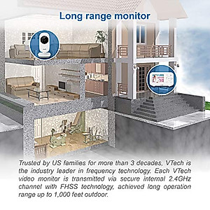 VTech Video Baby Monitor with 1000ft Long Range, Auto Night Vision, 2.8” Screen, 2-Way Audio Talk, Temperature Sensor, Power Saving Mode, Lullabies and Wall-mountable Camera with bracket, White