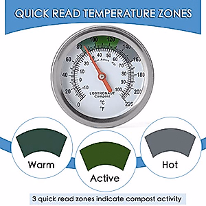 Long Stem Compost Soil Thermometer - Fast Response Stainless Steel 16 ...