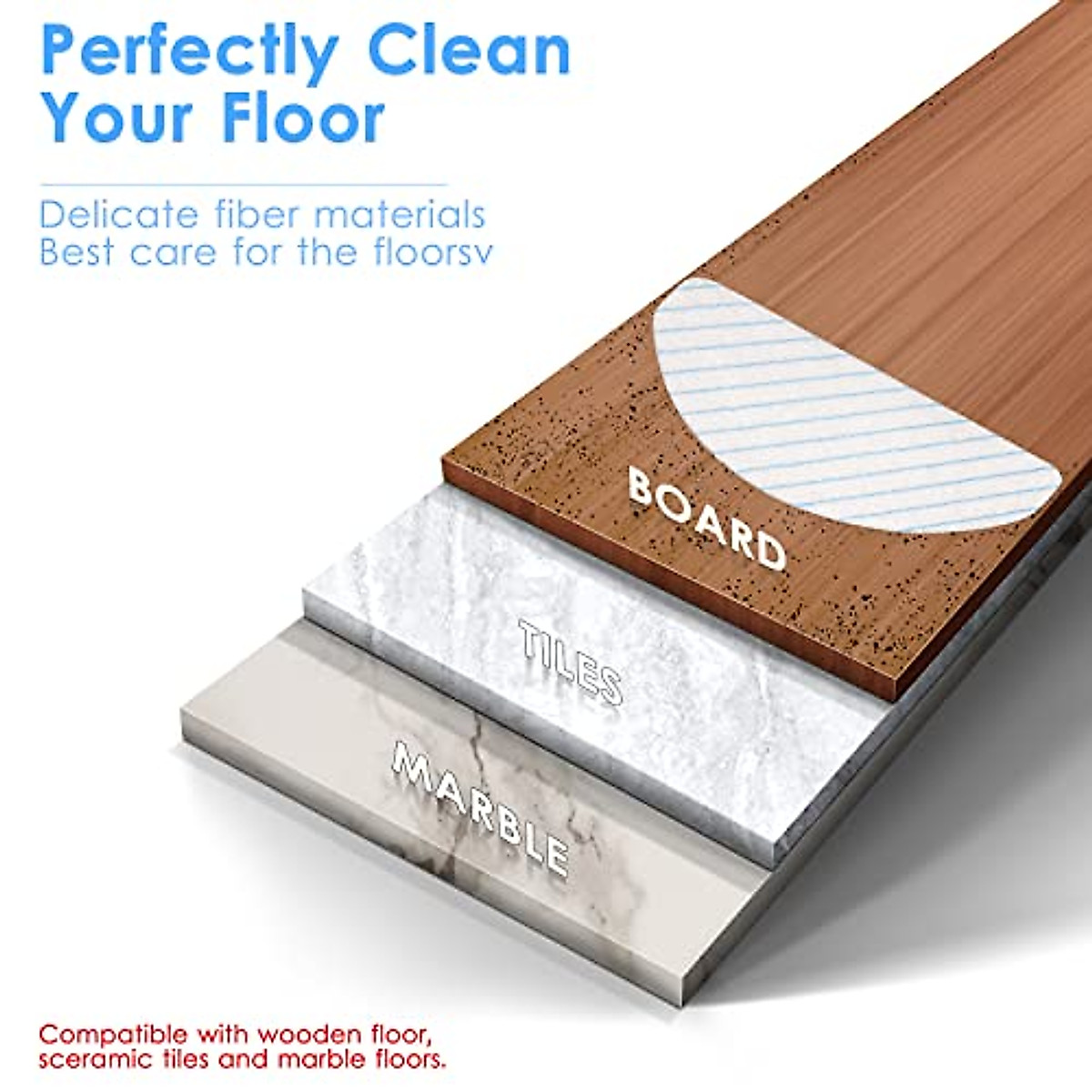 (50 Pieces) CHAIN PEAK Disposal Mop Pads for ECOVACS DEEBOT OZMO T8/ T8+/ T8 AIVI/ T9/ T9 MAX Vacuum Cleaner Wipes, Wiping Pads, One Time Use Mopping Cleaning Cloths