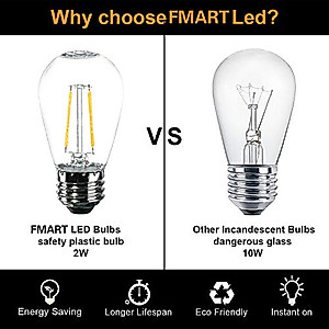 FMART LED Outdoor String Lights, 1 * 48FT Hanging Lights Dimmable Commercial Grade UL ETL Listed Waterproof, 16 Sockets 2W 2700K Shatterproof Edison S14 Bulbs(1 Spare) Heavy Duty Porch Garden Lights