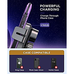 JOYROOM Wireless Car Charger JR-ZS219，15W Qi Fast Charging Phone Mount for Car， No Fear of Bumps and Never Fall Off for iPhone 14 13 12 11, Galaxy S22/S20+