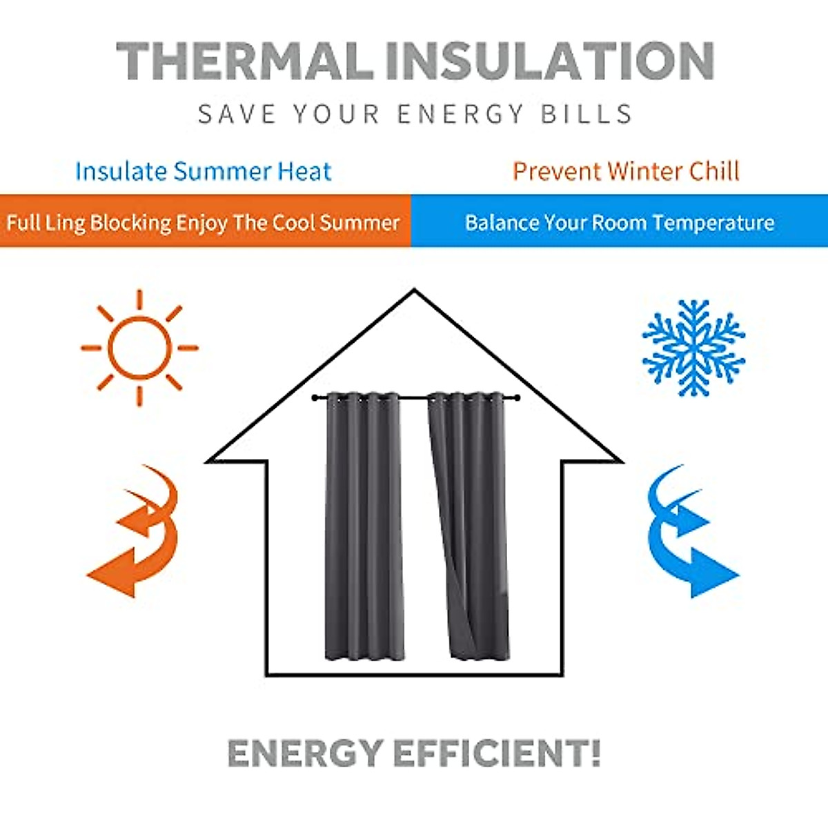 RYB HOME Soundproof Curtains 84 inches - 3 Layers Blackout Curtains Noise Cancelling Thermal Insulted Drapes for Door Window Living Room Room Divider Curtains, W 52 x L 84 inch, Gray, 1 Pair