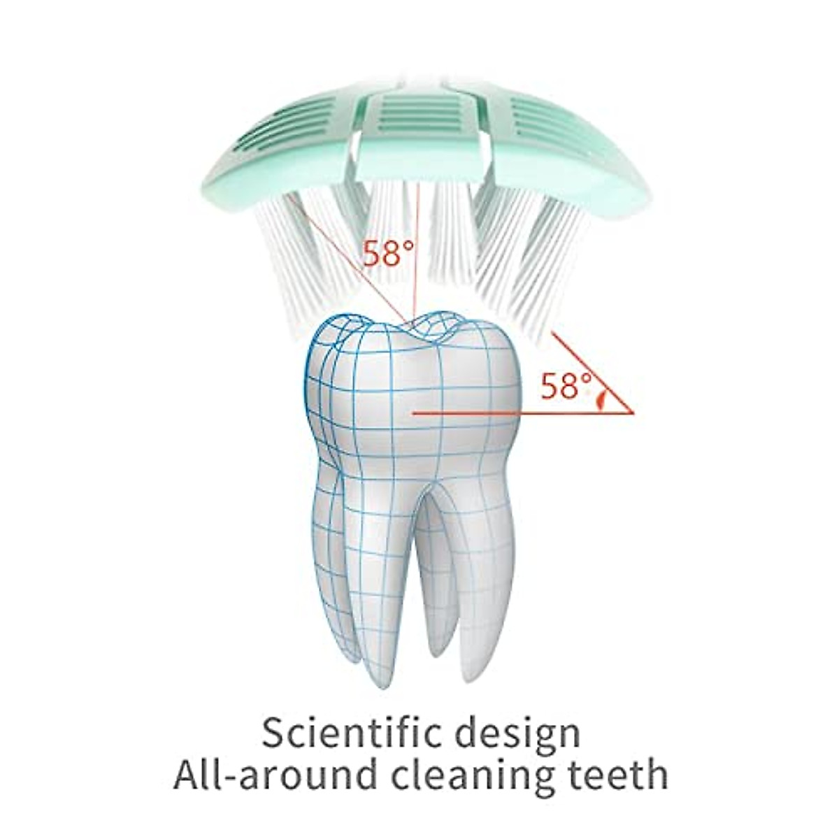 babyease 3-Sided Toothbrush, Ultra Soft All Sides Cleaning Training Tooth Brush for Baby, Toddler 1 Years and Up