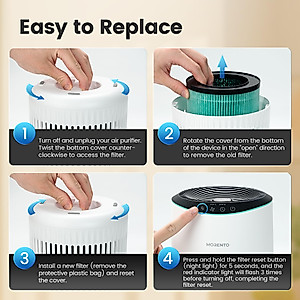 MORENTO 1 Pack MR2566 Genuine Air Purifier Replacement Filter for MR2566 Air Purifier, Pet Dander Version