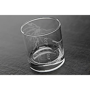Well Told Engraved Cleveland Ohio Map Rocks Glass, Old Fashioned Whiskey Glass (11 oz, Clear) Etched Whiskey Glass, Gifts For Whiskey Lovers