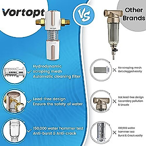 Vortopt Spin Down Sediment Water Filter,Automatic Flushing,Whole House Water Filter for Well Water,Protect Other Filter Systems and Appliances,40 Micron Flushable Prefilter Filtration, Q700