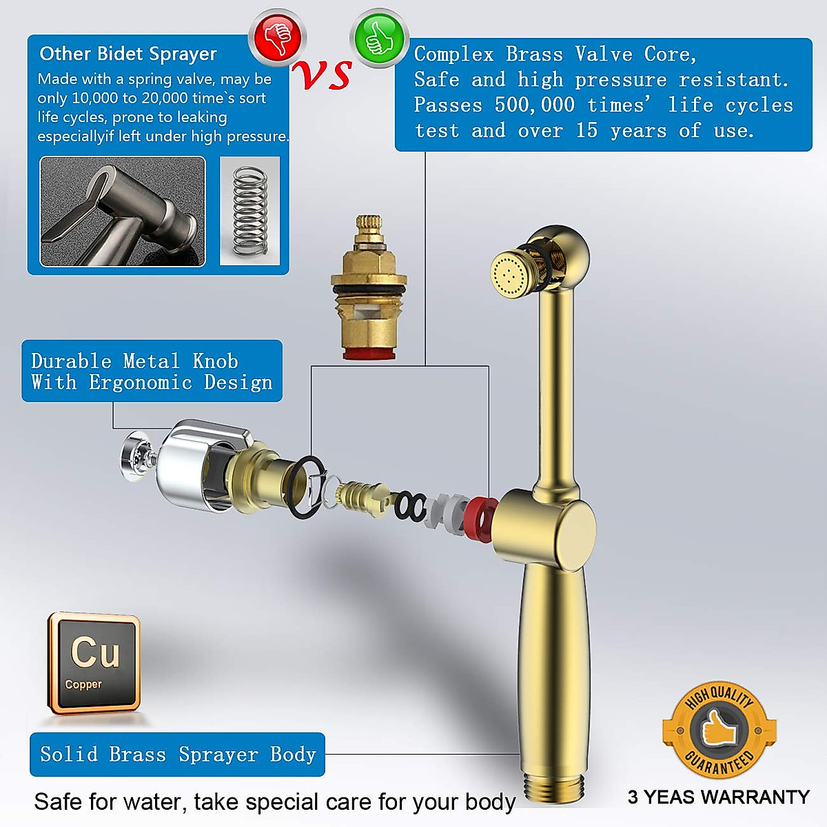 SonTiy Brass Handheld Bidet Sprayer for Toilet, 7.2” Bidet Wand and 7.9" Bidet Wand, Cloth Diaper Toilet Sprayer Bidet Attachment with Backflow Preventer