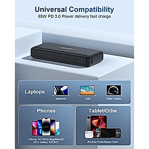 HenHot Power Bank, 65W 20000mAh Laptop Portable Charger - Fast Charging USB C PD 3.0 External Battery Pack Compatible with MacBook, Steam Deck, iPad, iPhone 14/13/12 Pro Max, Galaxy, Google Pixel