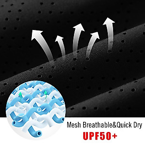 baleaf Women's Swim Shorts Modest Swimsuit Bathing Suit Bottoms 3" Quick Dry Mesh Beach Water Board Shorts with Liner Pocket Black S