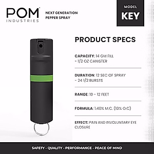 POM Pepper Spray Combo Pack Clip & Keychain - Maximum Strength OC Spray Self Defense- Tactical Compact & Safe Design - 25 Bursts & 10 ft Range - Stream Spray Pattern Black and Lime