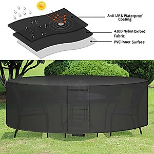 YSUEFIJO Garden Furniture Cover Waterproof 31x32in, Patio Outdoor Table Covers Round, 420D Oxford Fabric Patio Furniture Covers, Outdoor Dining Set Cover, Anti-Fading Cover, for Deck, Lawn