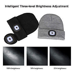 PRAVETTE Unisex Beanie with Light Gifts for Men Dad Father Husband USB Rechargeable Hands Free LED Headlamp Cap Mens Gifts