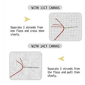 Cross-Stitch Stamped Kits, 11CT 3 Strands 16x20 inch, Athletic Border Collie Printed Cross Patterns, Embroidery Crafts Needlepoint Kit, Beginners Starter Kits, DIY Handmade Gifts