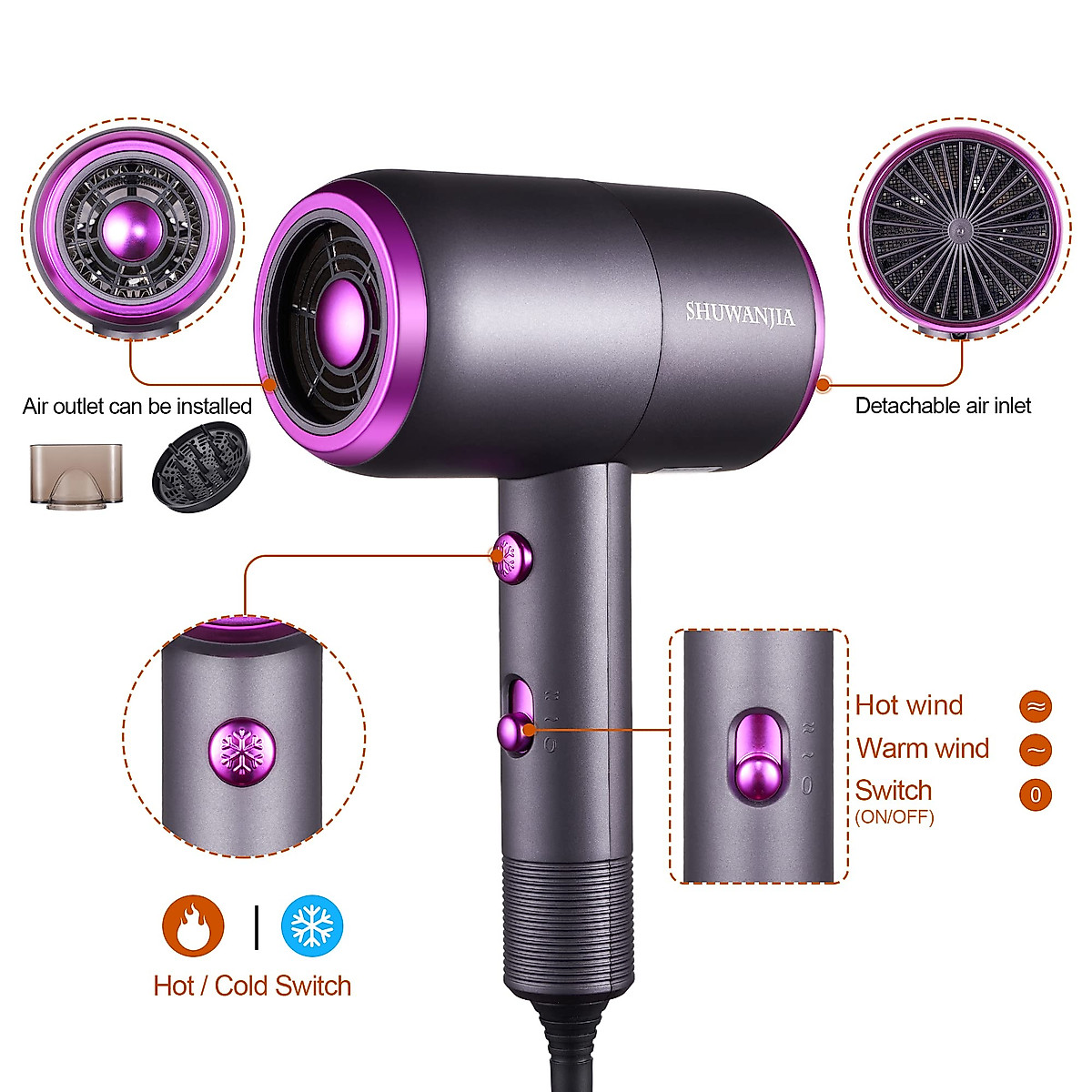 SHUWANJIA Ionic Hair Dryer, Grey, 1800W, 3 Heating, 2 Speed, Cooling, Thermostat, Safety, Negative Ions, Ceramic, Corded Electric