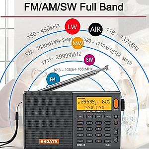 XHDATA D808 Portable AM FM SW LW Air Band Radio SSB RDS Multi Band Radio Speaker with LCD Display Alarm Clock External Antenna Grey