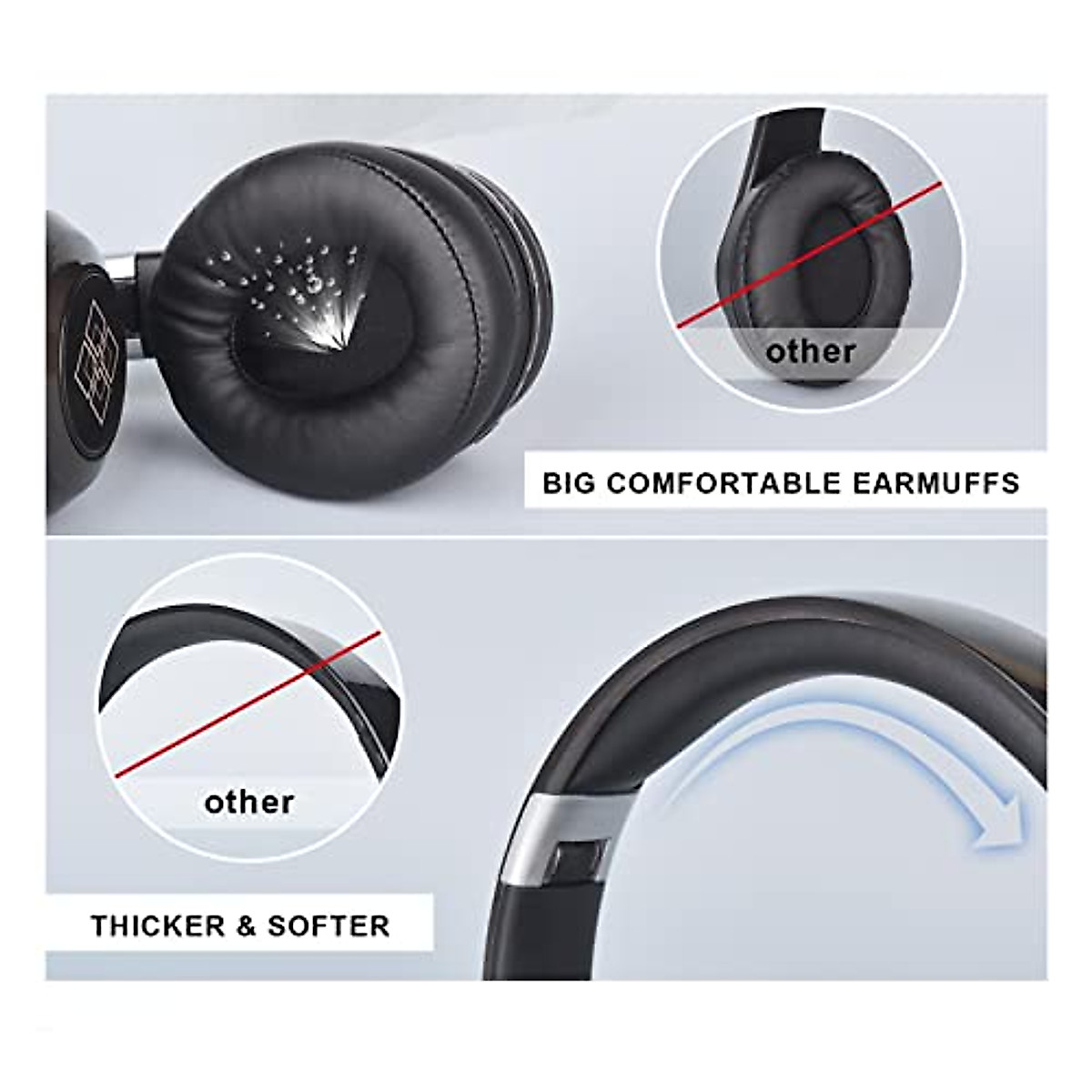 New Wireless Bluetooth 5.0 Headband Headset Luminous Retractable Folding HiFi Subwoofer Full Wrap-Around Ear Wireless Bluetooth Headset for Sports Gym (Black)