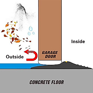 20Ft/6M Universal Garage Threshold Seal Strip with 300ml Black Sealants/Adhesives, Garage Door Bottom Weatherproof Strip Rubber DIY Weather Stripping Replacement(Black)